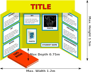 Display Boards | NIWA South and East Auckland STEM Fair